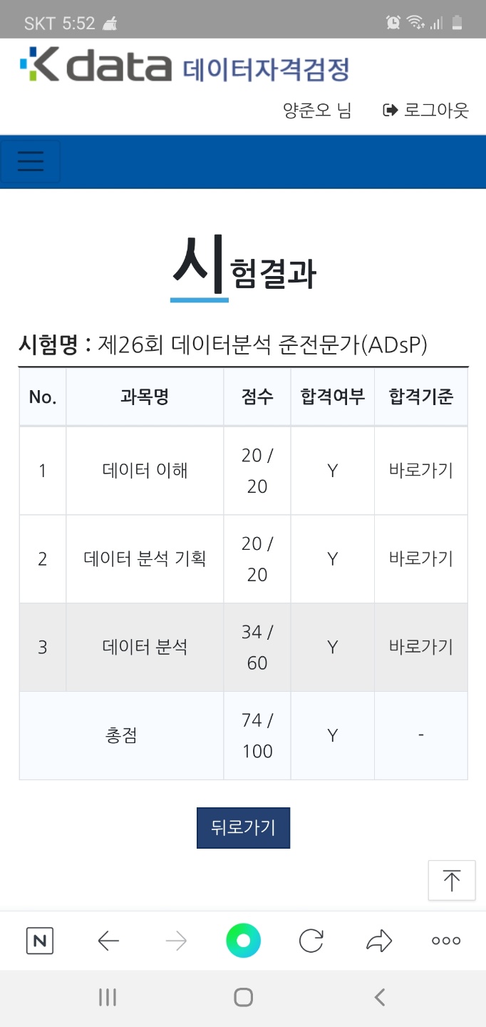 제 26회 데이터분석준전문가adsp 합격후기 비전공학생 Adp Adsp 빅데이터교육 1위 데이터에듀