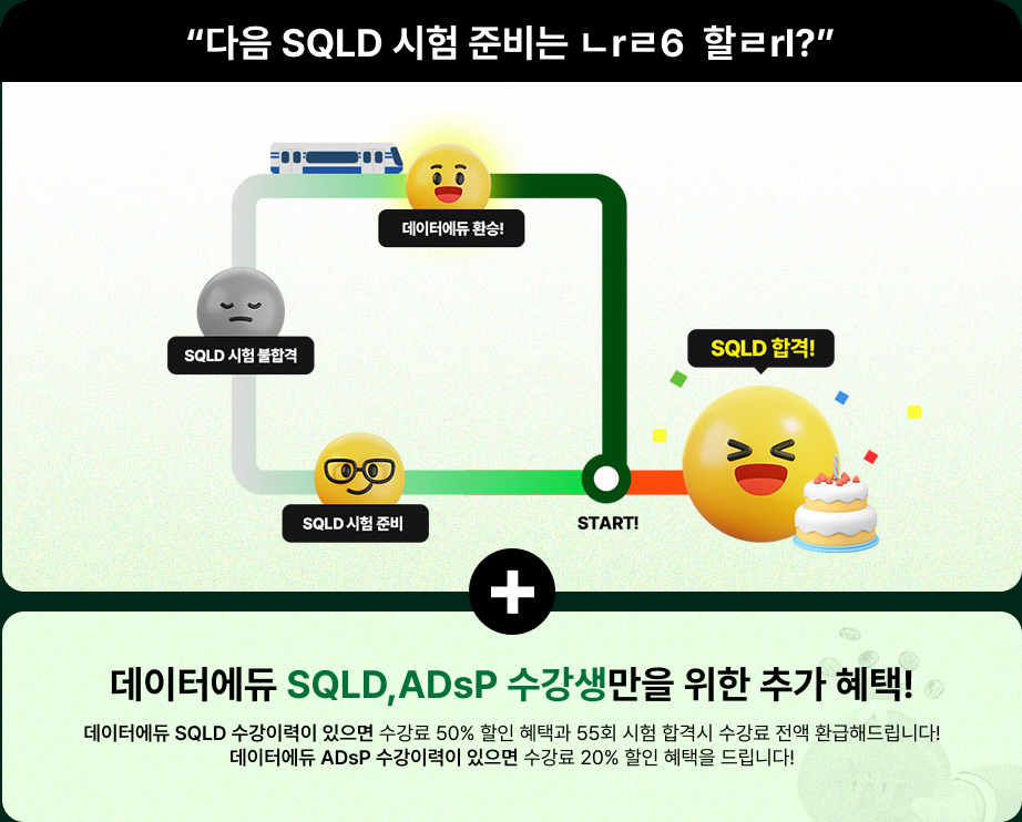 SQLD 합격 패키지 | SQL 개발자 자격 과정 - 일주일만에 합격하는 SQLD