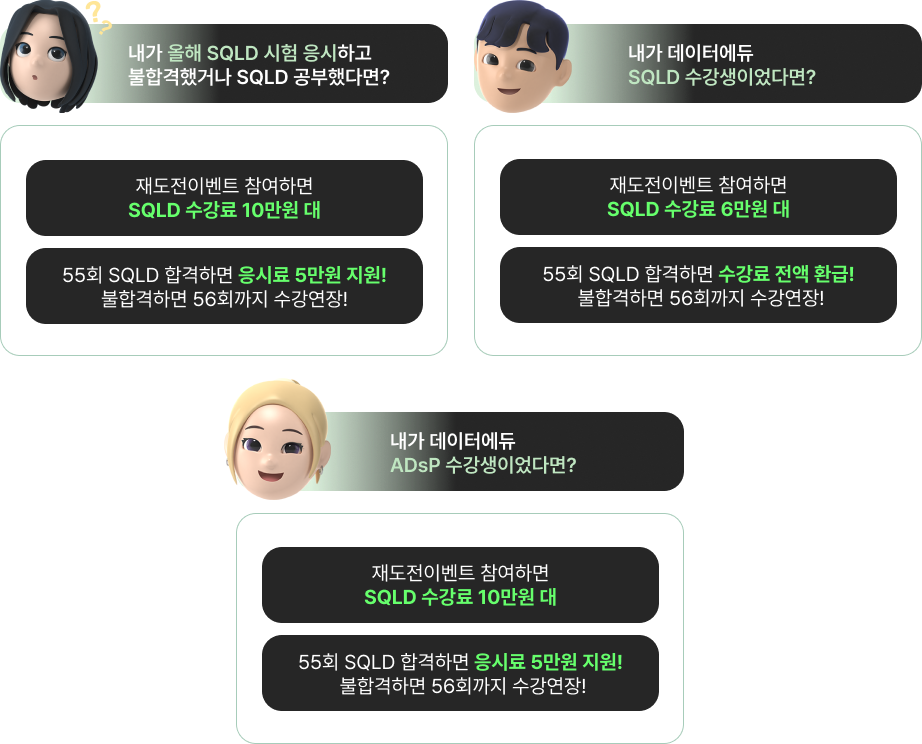 SQLD 합격 패키지 | SQL 개발자 자격 과정 - 일주일만에 합격하는 SQLD
